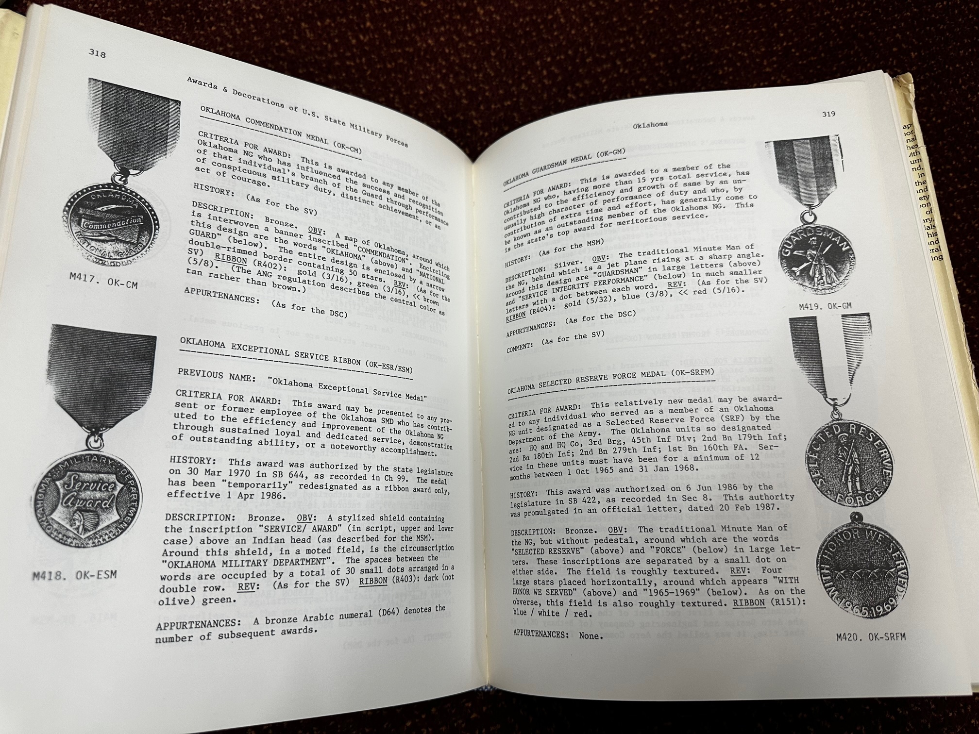 Awards & Decorations of US State Military Forces: A Comprehensive Guide ...